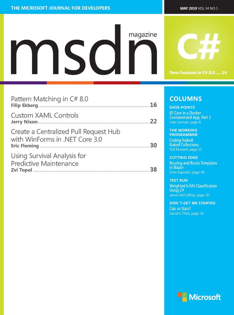 Microsoft To Shutter Msdn Magazine After November Issue Folio 